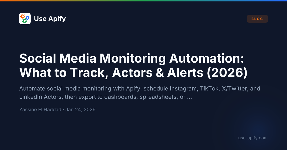 Social Media Monitoring Automation: What to Track, Actors & Alerts ...