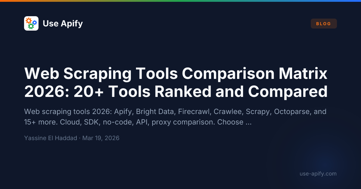 Web Scraping Tools Comparison Matrix 2026: 20+ Tools Ranked and ...